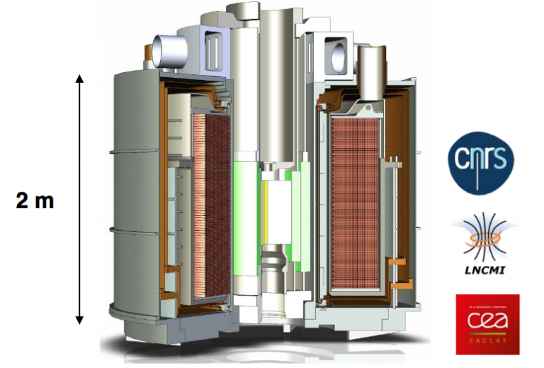 Haloscope project | GrAHal – the Grenoble Axion Haloscope project